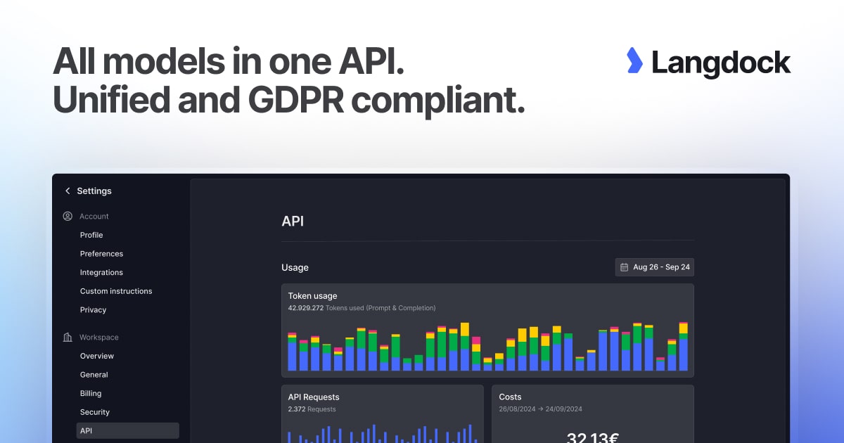API | All models in one API. Unified and GDPR-compliant.